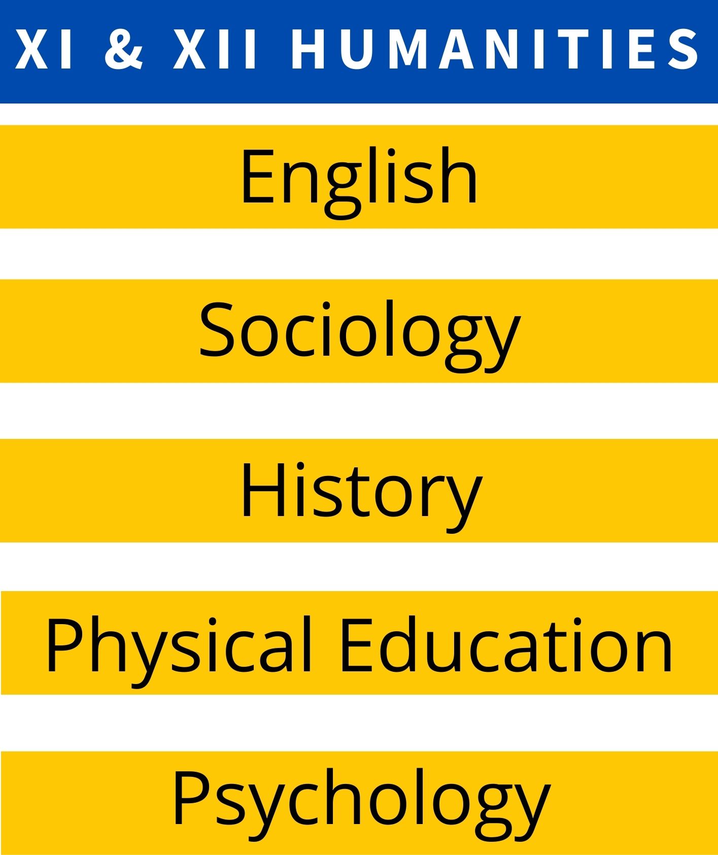 Curriculum – www.bethanyacademy.in